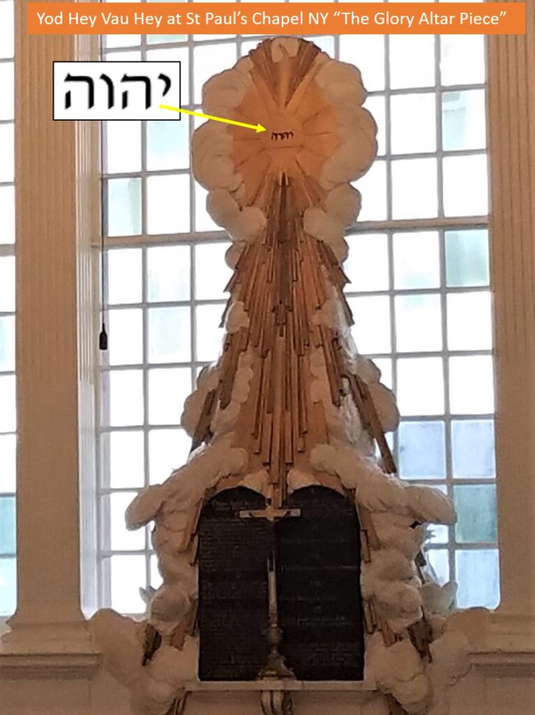 Yod Hey Vah Hey & Saint Paul’s Chapel | Book of Mormon Evidence