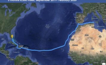 Suggested Routes of the Mulekites - Book of Mormon Evidence