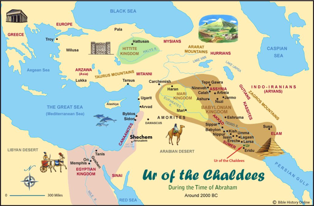 Jacob’s Well/Joseph’s Tomb/Joshua’s Altar – Book of Mormon Evidence