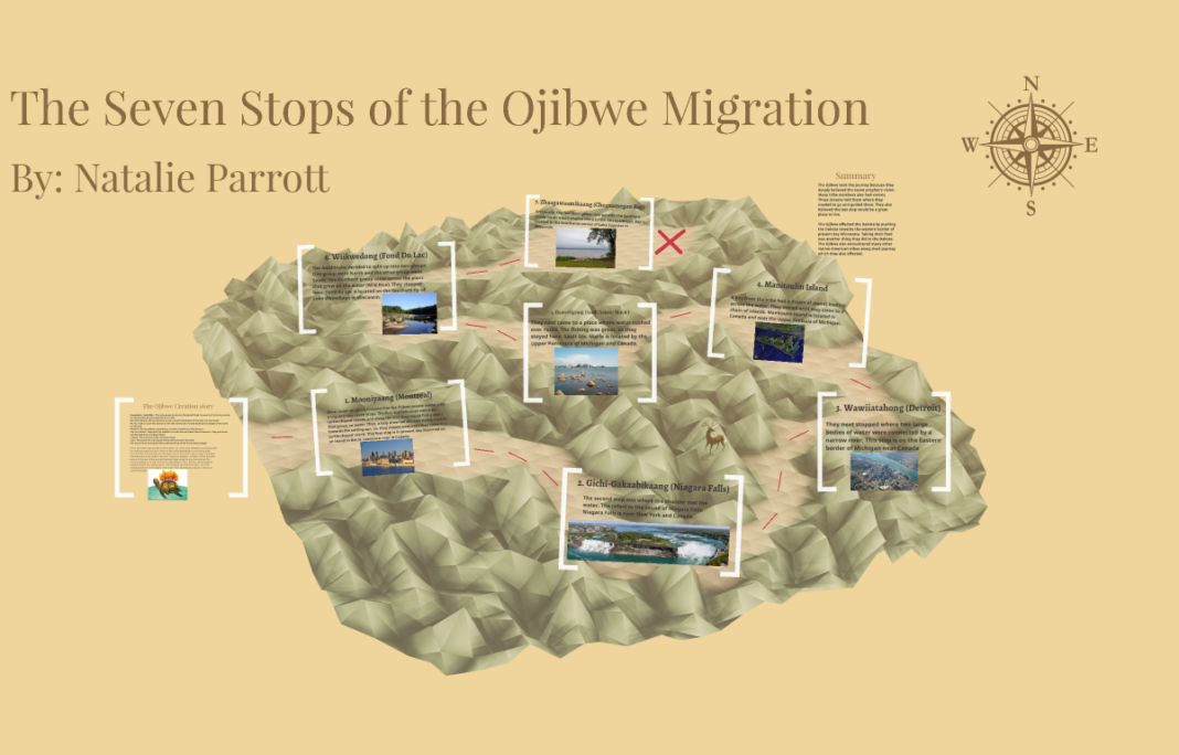 Ojibway Turtle Boat Legend – Book of Mormon Evidence