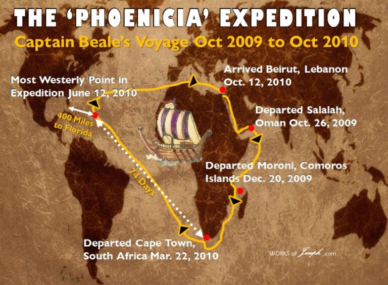 Landing of the Nephites- You Decide – Book of Mormon Evidence