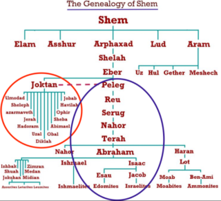 What Does the Name Mahonri Moriancumer Mean in Hebrew? – Book of Mormon ...
