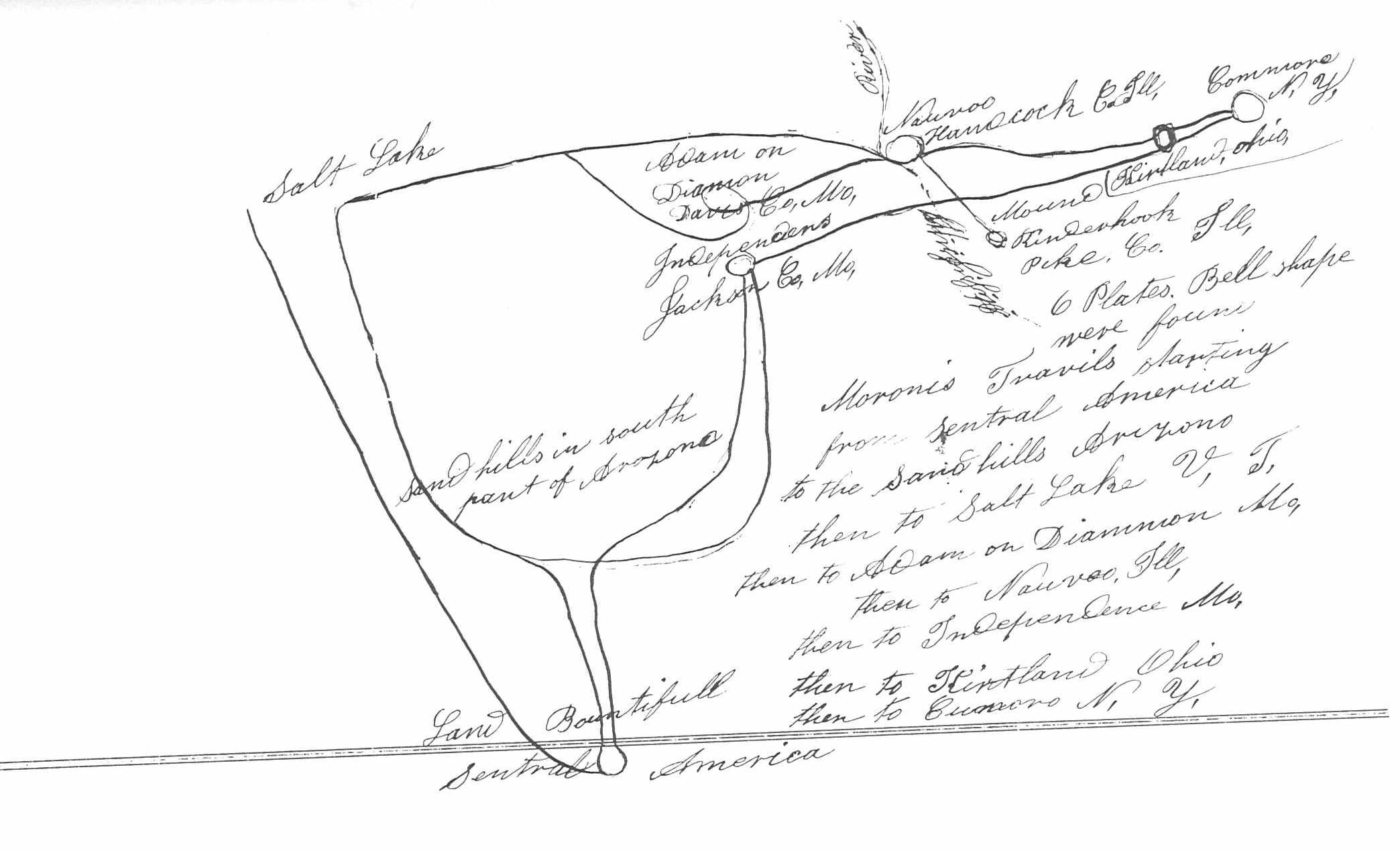 Manti Temple Land- Dedicated by Moroni? – Book of Mormon Evidence